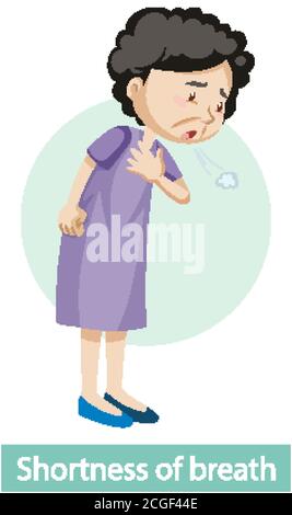 Cartoon-Charakter mit Kurzatmigkeit Symptome Illustration Stock ...