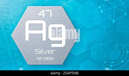 Silber Ag chemisches Element. Silber Schild mit der Ordnungszahl ...