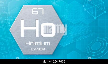 Holmium Ho chemisches Element. Holmium Schild mit der Ordnungszahl ...
