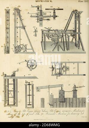 Die Mechanik ist der Bereich der Physik, der sich mit den Bewegungen ...