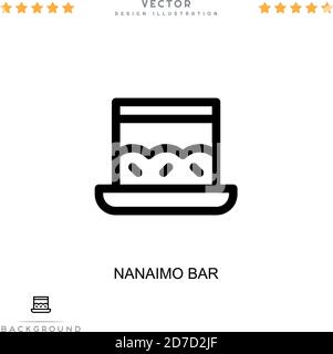 Nanaimo Bar einfaches Vektor-Symbol. Illustration Symbol Design Vorlage ...