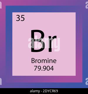 Br Brom Chemical Element Periodensystem. Einzelvektordarstellung ...