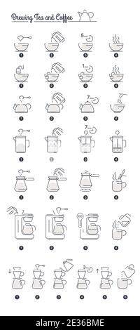 Prozess oder Rezept Kaffee machen. Flache Vektorgrafiken. Anleitung für ...