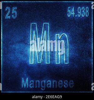 Mangan Mn chemische Element. Mangan Schild mit der Ordnungszahl ...