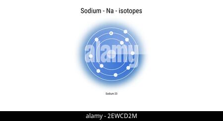 Eine schematische Darstellung der Natrium-Isotope atomare Struktur ...
