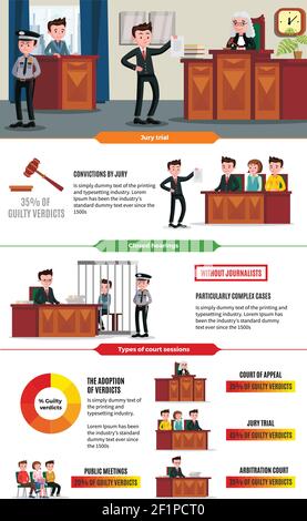 Rechtssystem Infografik Konzept mit Teilnehmern des Rechtsverfahrens ...