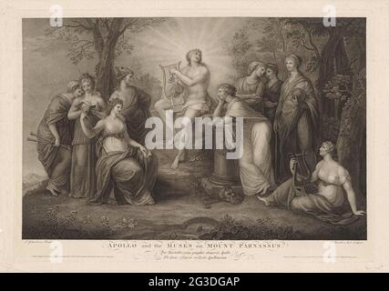 Apollo und die neun Musen am Mount Helicon durch Jan van Balen ...