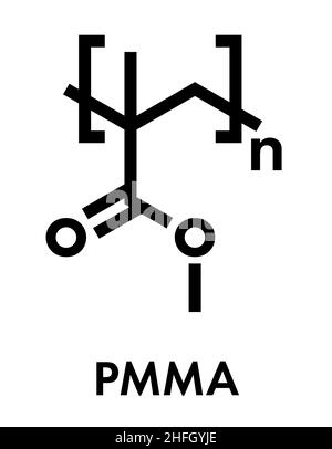 Acrylglas oder Poly(methylmethacrylat), chemische Struktur. PMMA ist ...