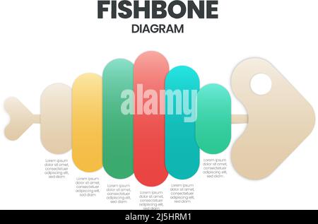 Eine Vorlage ist ein Werkzeug zur Analyse und zum Brainstorming der ...