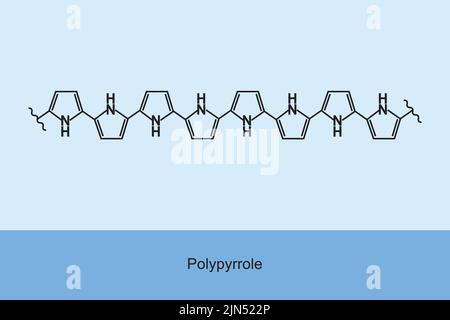 Polyamid (Nylon -6,6) Kunststoff Polymer, chemische Struktur ...