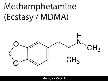 Molekulare Struktur der Ecstasy. MDMA-Skelett-chemische Formel. Vektordarstellung der chemischen ...