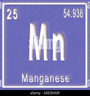 Mangan Mn chemische Element. Mangan Schild mit der Ordnungszahl ...