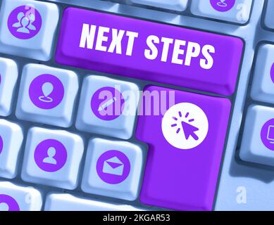 Schreiben Text anzeigen Nächste Schritte . Geschäftsüberblick Anzahl ...