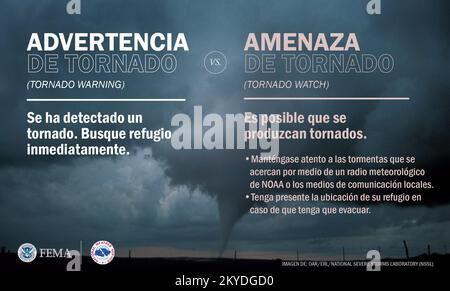 ESTA Gráfica descripa la diferencia entre una amenaza de inundación y ...