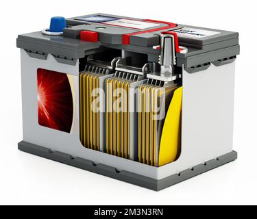 Teil Einer Batterie