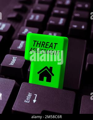 Konzeptionelle Überschrift Bedrohungsanalyse, Geschäftsübersicht ...