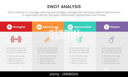 swot-Analysekonzept mit Tabellen- und Kreisform mit verknüpfter Kontur ...