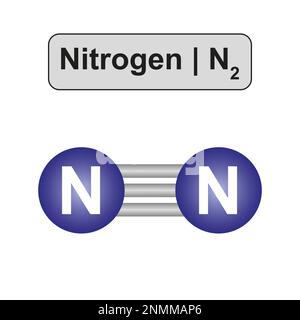 Stickstoff, N2-Molekularmodell und chemische Formel. Auch Dinitrogen ...