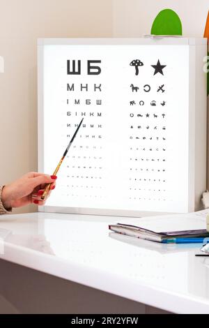 Index-Stick auf der Eye-Chart. Snellen-Diagramm. Augendiagramm, das zur ...