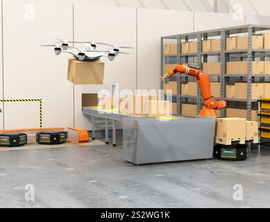 Abbildung des Roboterarms der neuesten ...