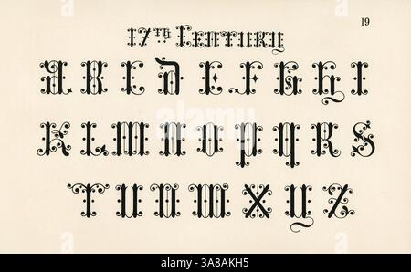 Kalligraphiefont aus dem 17. Jahrhundert aus den Alphabeten des ...
