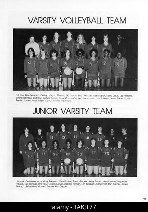 Das Jahrbuch 1981 Centralian bietet eine detaillierte Momentaufnahme ...