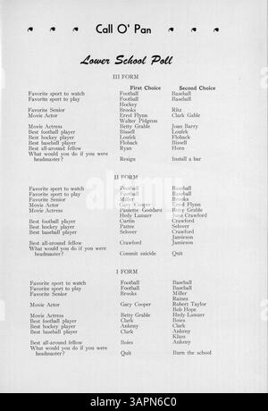 Das Blake Yearbook 1943, Call-O'-Pan, fasst die wichtigsten Momente des ...