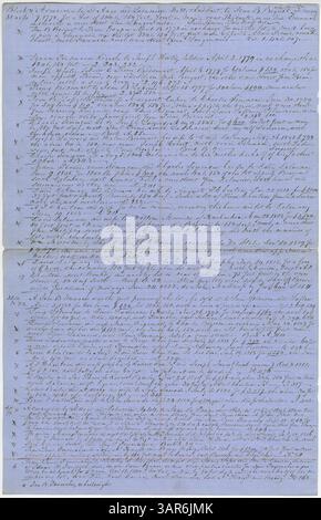 Frederic Billons Notizen zu Landtransaktionen und Urkunden für St ...