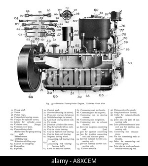 DIAGRAMM DER VIER ZYLINDER BENZIN MOTOR AUTO-CHASSIS MIT KETTENANTRIEB ...