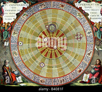 Nikolaus Kopernikus, polnischer Astronom Stockfoto, Bild: 135098322 - Alamy