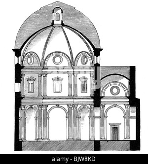 Architektur, Grundriss, Querschnitt einer römischen Basilika, Zeichnung ...