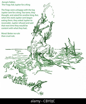 "Die Frösche und der Brunnen" Fabel von Aesop (ca. 600). Zwei Frösche ...