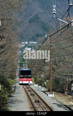 A train car of the Hakone Tozan Railway runs along the hydrangea ...