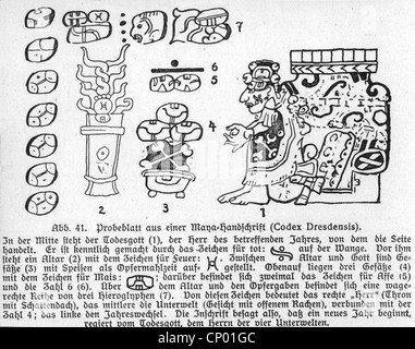 Schreiben, Schrift, Südamerika, Maya, Monatszeichen der Maya, (nach J.E ...