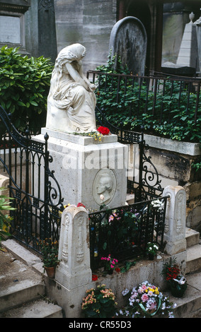 Grab von Frederic Chopin ein polnischer Komponist und ein Klavier ...