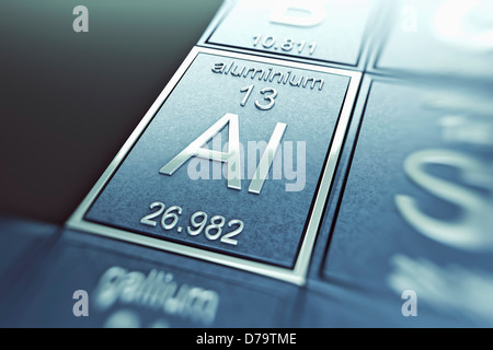 Aluminium chemische Element Periodensystem Wissenschaft Symbol ...