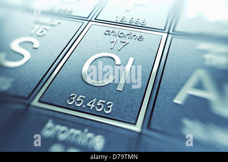 Chlor chemische Element Periodensystem Wissenschaft Symbol Stockfoto ...
