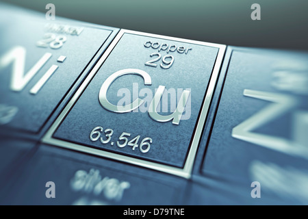 Kupfer chemische Element Periodensystem Wissenschaft Symbol Stockfoto ...