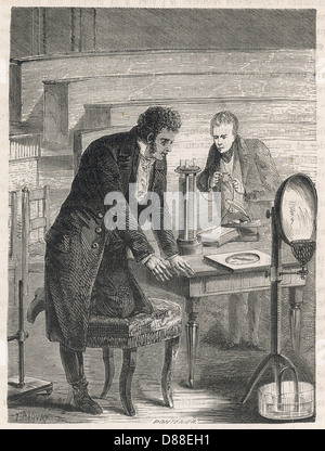 Oersted Experiment 2 Stockfotografie - Alamy