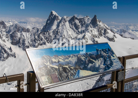 Aussichtspunkt auf dem Gipfel der Aiguille du Midi-Seilbahn in der Nähe von Chamonix Mont-Blanc ...