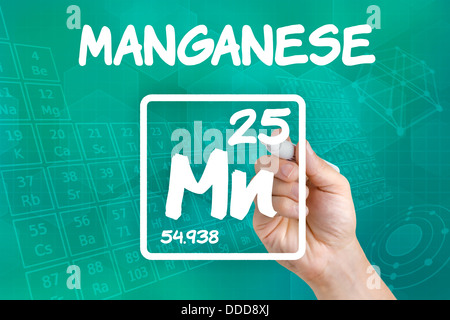 Mangan Mn chemische Element. Mangan Schild mit der Ordnungszahl ...
