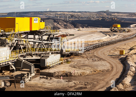 Braunkohle-Tagebau in der Grube Fortuna zwischen Köln und Aachen ...