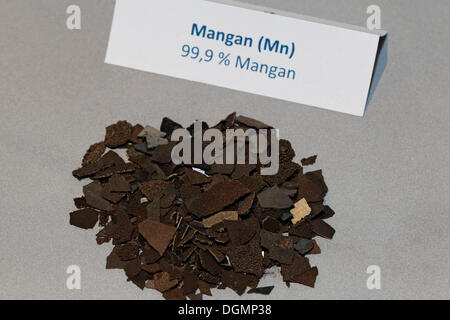 Mangan Mn chemische Element. Mangan Schild mit der Ordnungszahl ...