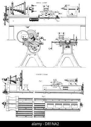 Selbst handeln zu bohren und Bohrmaschine von Messers Joseph Whitworth ...