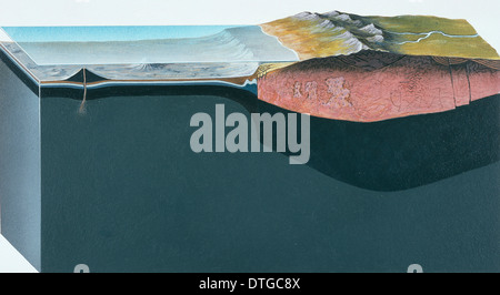 Diagramm der Erdkruste und des Erdmantels Stockfoto, Bild: 106683275 ...