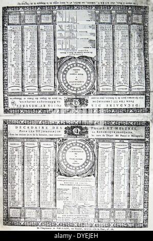Französischer republikanischer Kalender / Französische ...