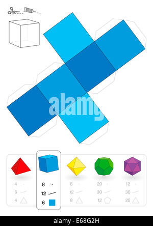 Fünf platonischen Körper, dreidimensionale Figuren und entsprechende ...