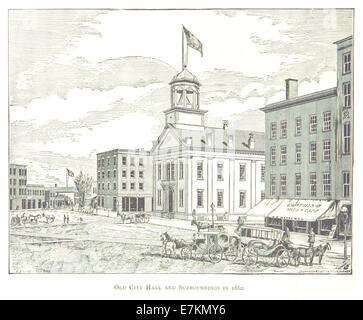 Diese Skizze von FARMER (1884) zeigt die Duffield School in Detroit ...