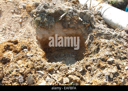 Tiefen Schmutz Loch im Boden oder Rasen Stockfoto, Bild: 122423146 - Alamy