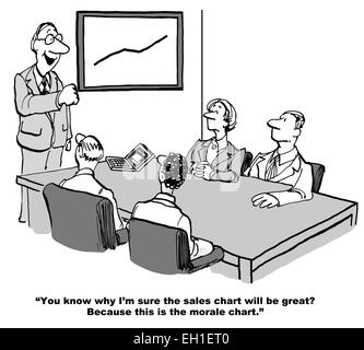 Cartoon des Diagramms mit steigendem Umsatz und Business Leader ...